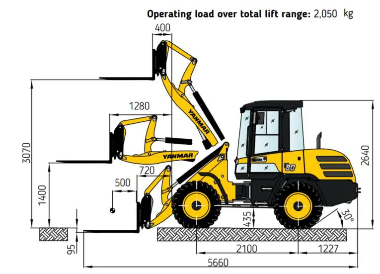 Product | Wheel Loader 4900kg, Tipping load incl. std bucket & pallet ...
